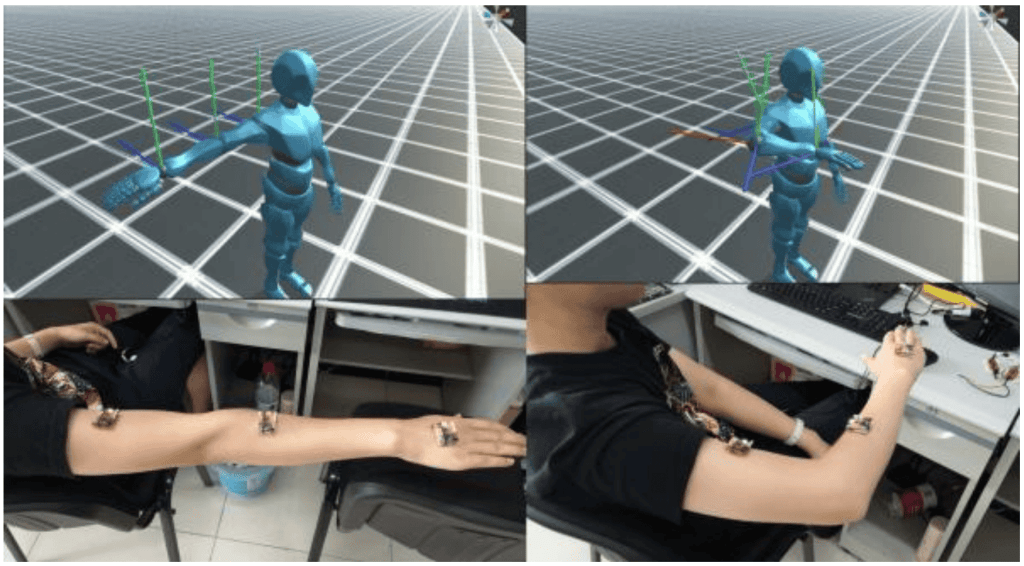 The Design of Wearable Wireless Inertial Measurement Unit for Body ...
